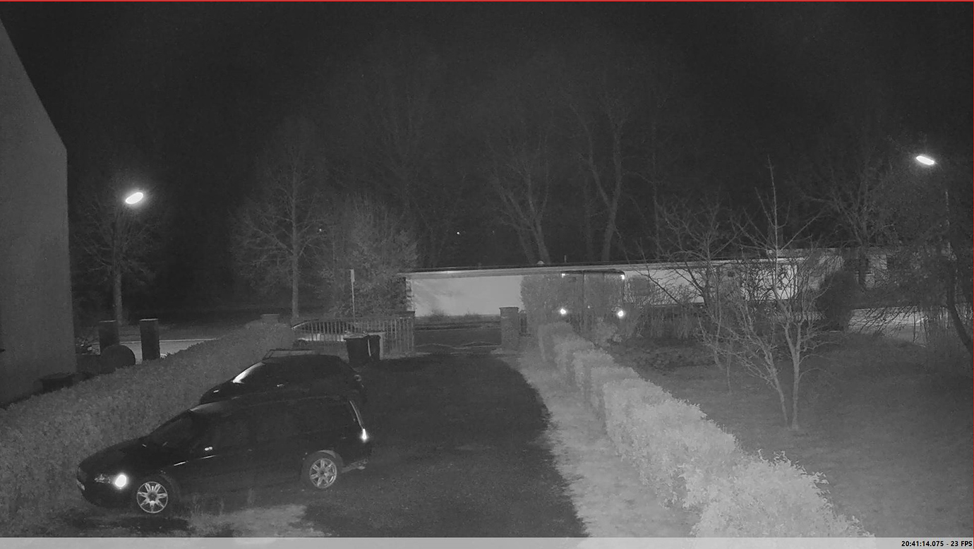 Best Network Cameras to use with Netcam Studio in 2020 - Guides ...